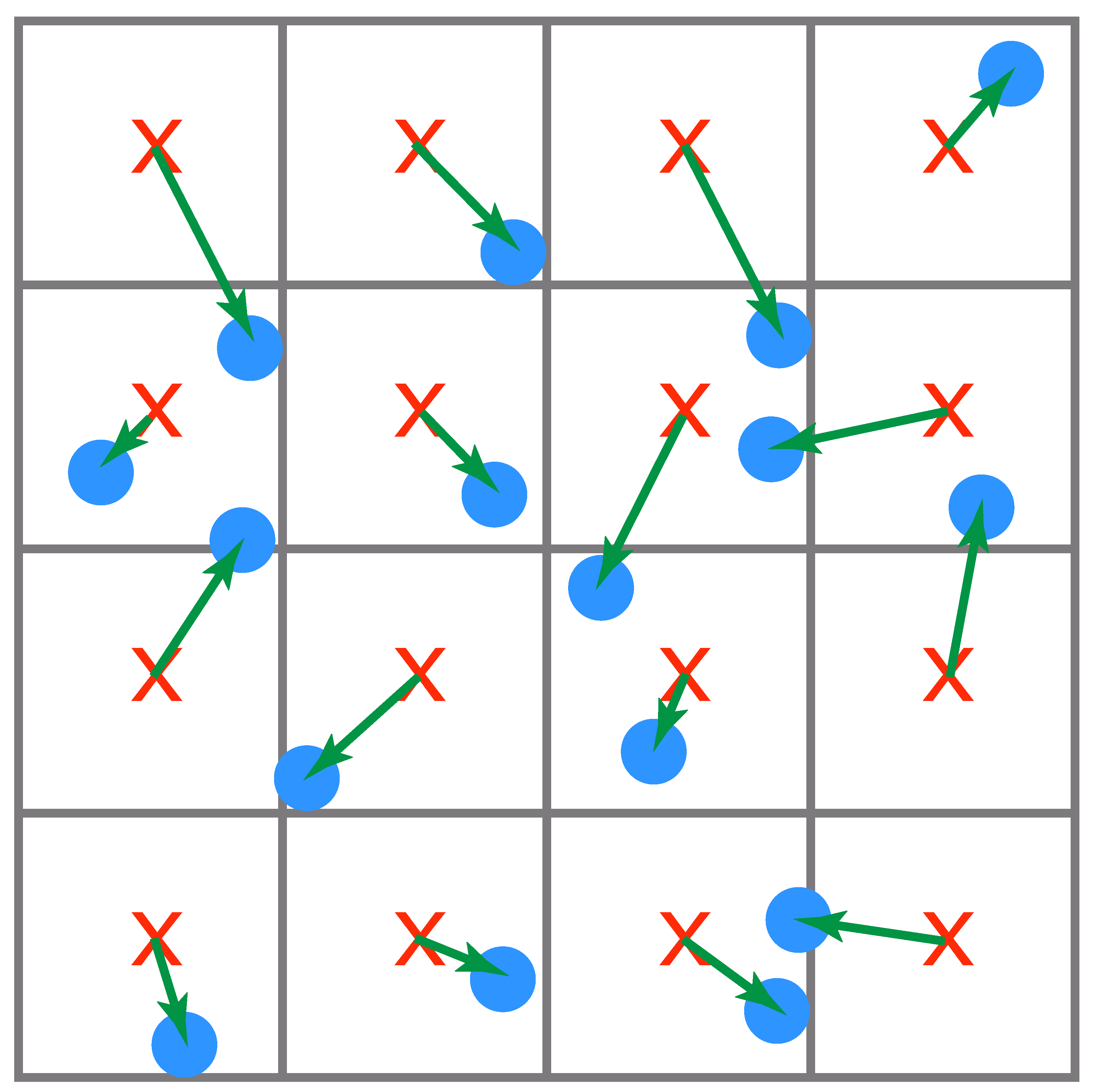 Example-Based Sampling with Diffusion Models | David Coeurjolly