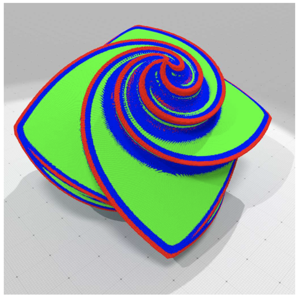 Scale Space Feature Extraction On Digital Surfaces David Coeurjolly