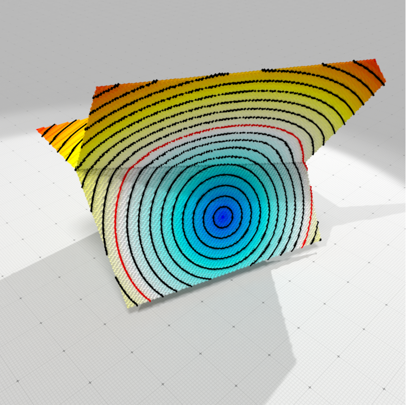 A Simple Discrete Calculus for Digital Surfaces | David Coeurjolly
