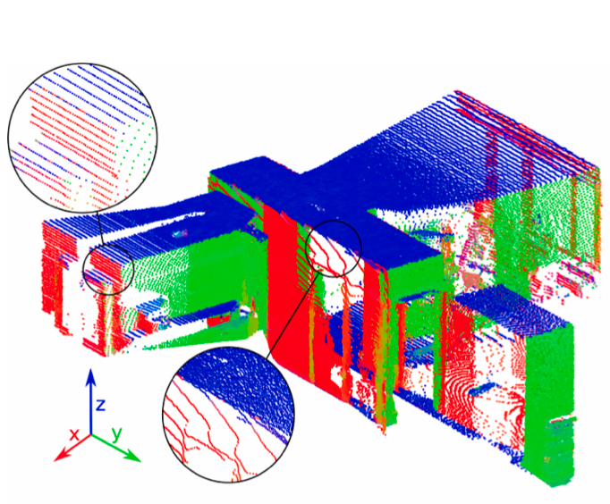 Robust Normal Vector Estimation in 3D Point Clouds through Iterative ...